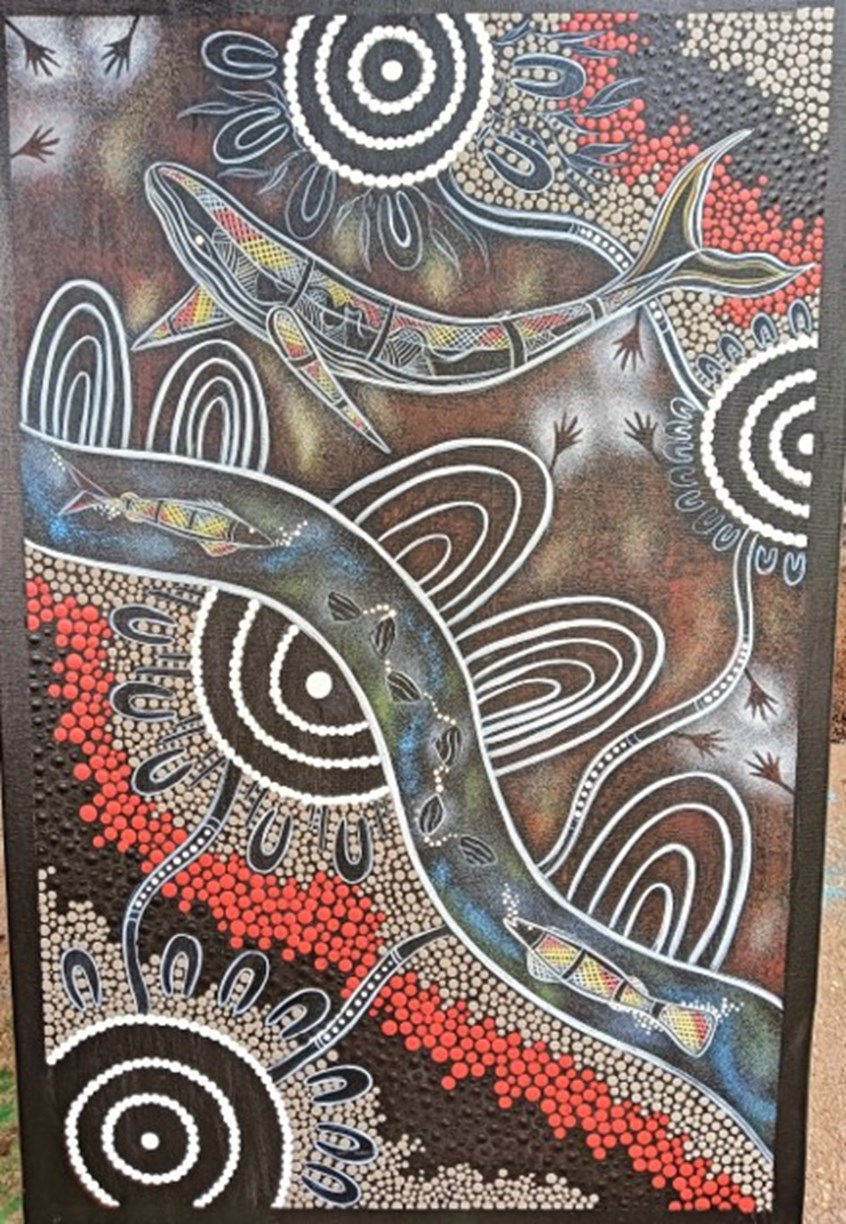 2024 Indigenous Jersey Design Competition | Dragons